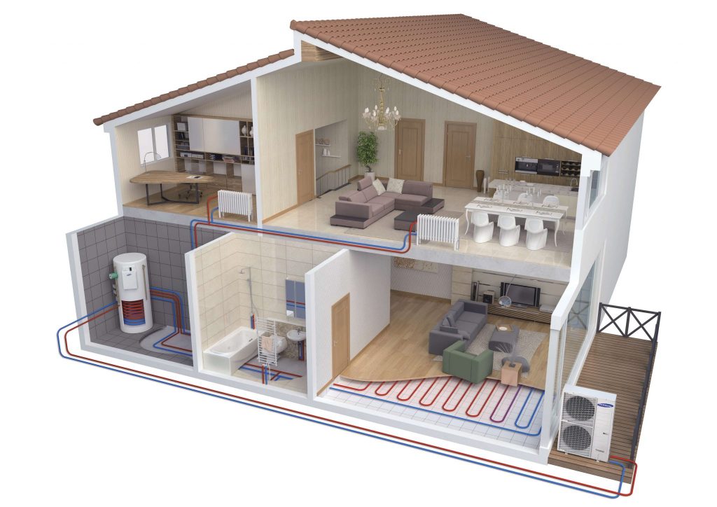 Hoe werkt een warmtepomp? - Ambrava